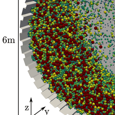 Behavioural zone identification in rotary mills | Molycop
